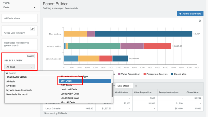 How to use the HubSpot CRM with multiple currencies
